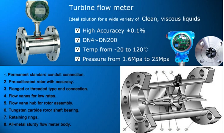 Drinking Water Turbine Flow Meter/flow Totalizer / Pulse Output - Buy ...