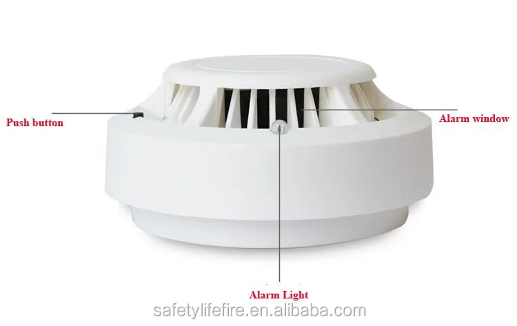 smoke detector fire system wireless smoke detector system-SAFETY LIFE ...