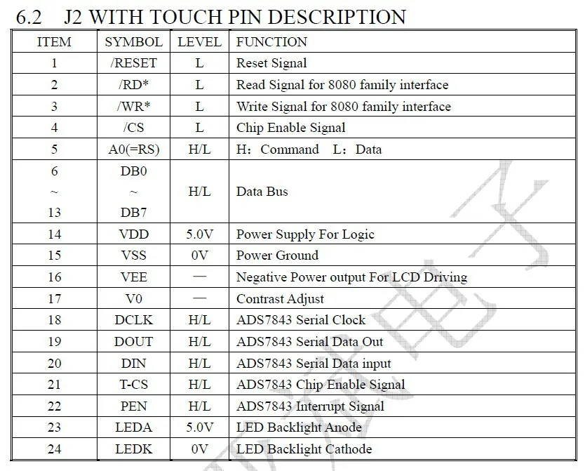 Mono 6800 8-bit/8080 8-bit Parallel Interface Graphic Lcd Display ... Mono 6800 8-bit/8080 8-bit Parallel Interface Graphic Lcd Display ...