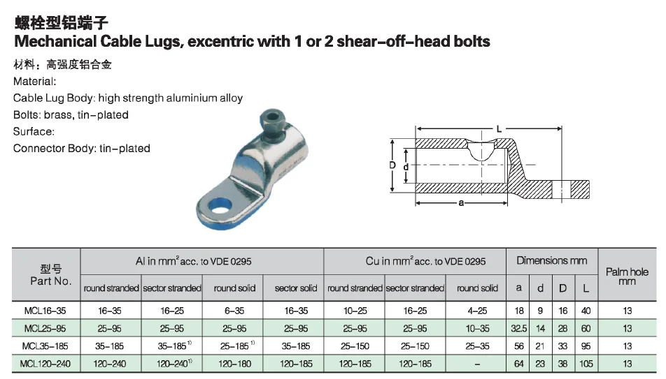China Factory Aluminum Mechanical Terminal Cable Lugs Types With Shear ...