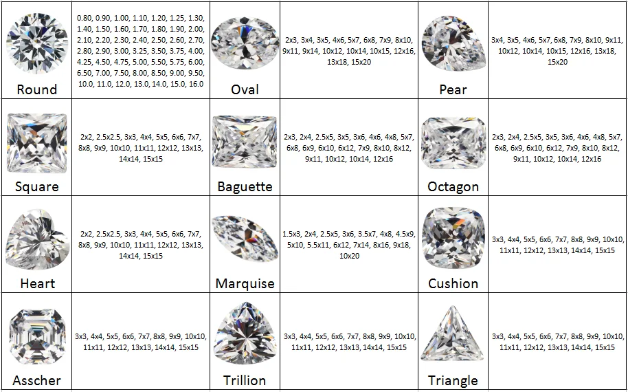 Aaaaa Stock Cz Stones Loose Clear Cubic Zirconia Stone Price - Buy ...