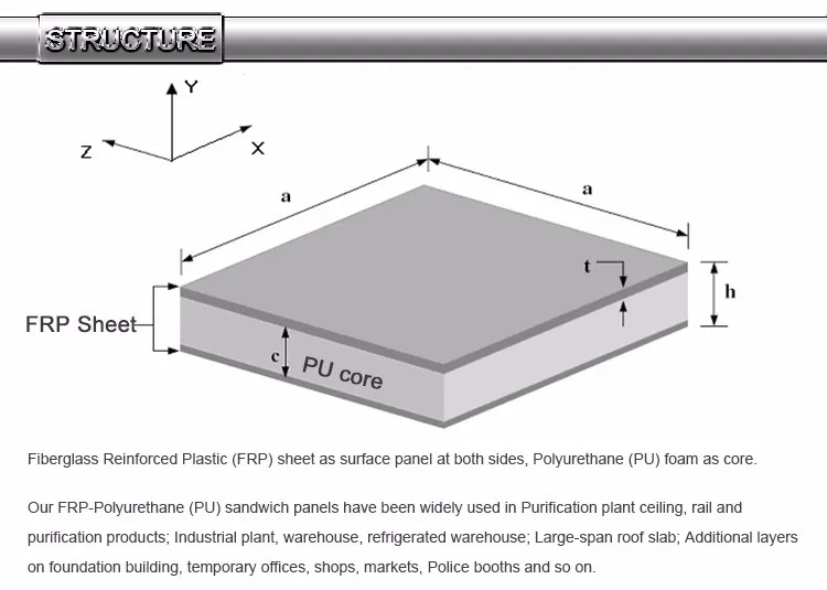 Factory Sales Polyurethane Pu Foam Rigid Sheet - Buy Pu Foam Rigid ...