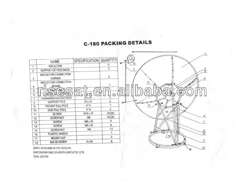 C Band Parabola - 6ft Satellite Dish Antenna for Clear Signal