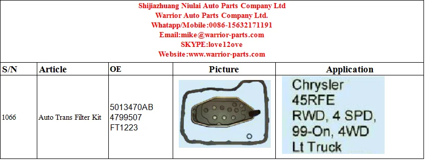 Tx-112 5013470ab 5013470ac 자동 트랜스 필터 지프 그랜드 체로키 Wj 4.7l 1999-2004 - Buy ...