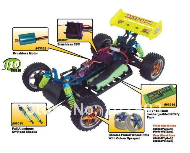 Exceed RC Cars - Fun and Thrill for Radio Control Hobbyists