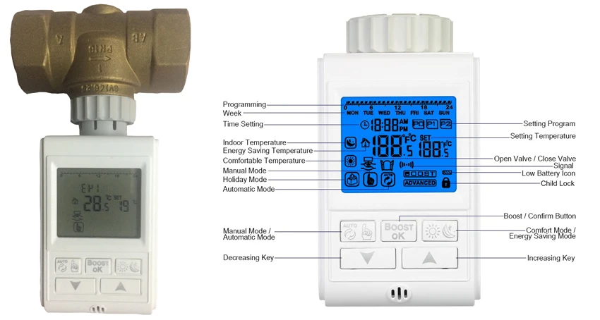 Electronic TRV Radiator Thermostat - Digital Programmable