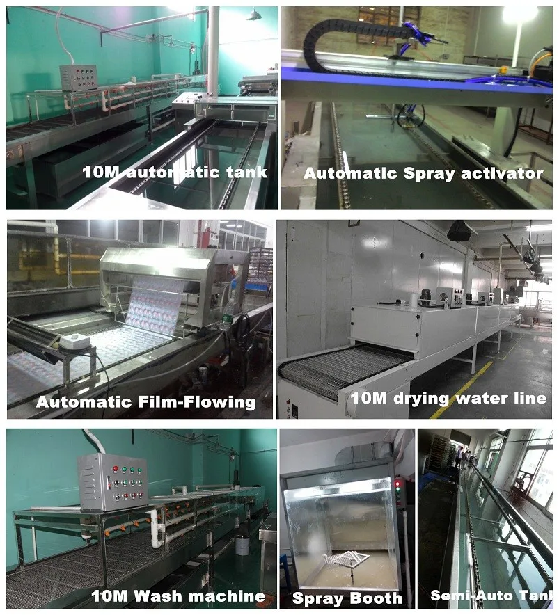 Hydro Dipping Cubic Water Transfer Printing Oven Hydrographic Drying ...