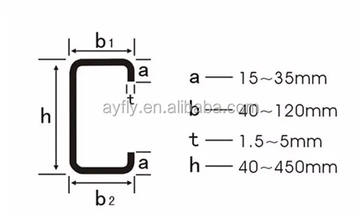 Unistrut U Shaped Galvanized Steel Profile Dimensions Channel Iron ...