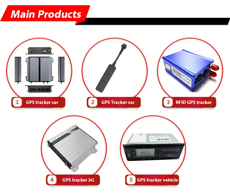 Smart Logistics Lock - GPS Truck Lock with Real Time Tracking