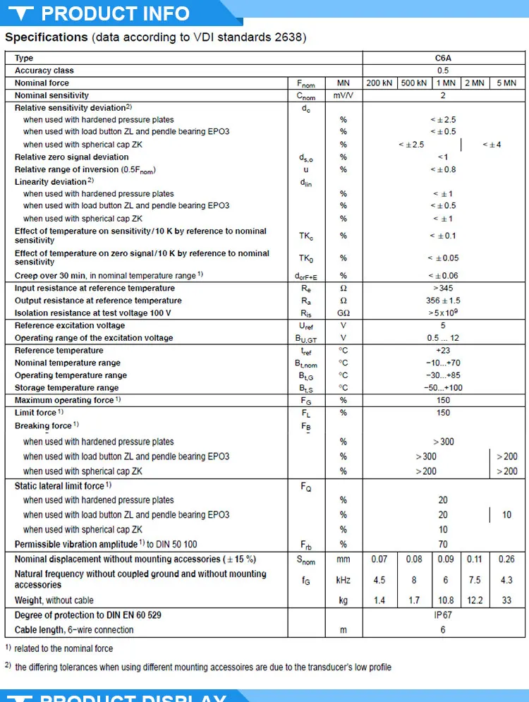 Hbm C6a Lvdt Displacement Sensor/lvdt Sensor - Buy Hbm C6a Lvdt Wandler Product on Alibaba.com