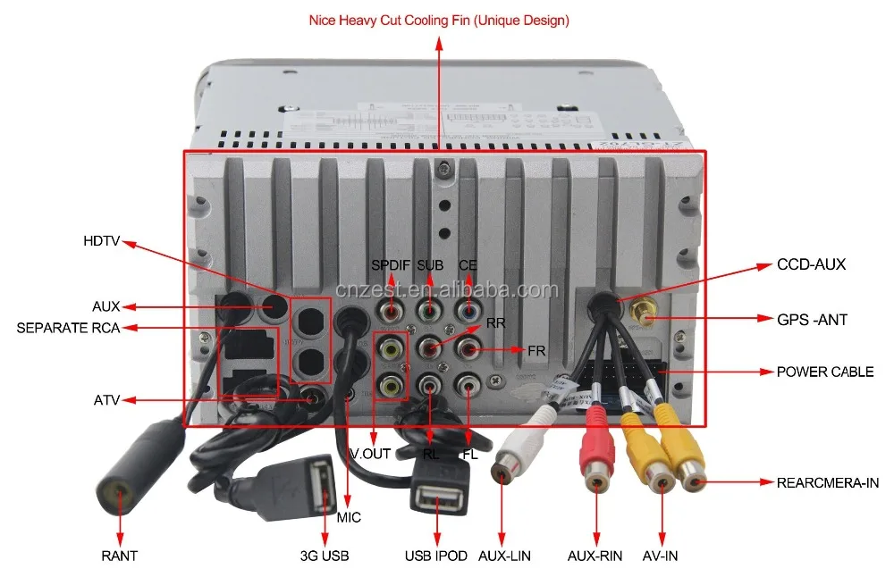 2 Din Car Dvd For Ford Focus Radio Mk3 Car Dvd Player Car Multimedia ...