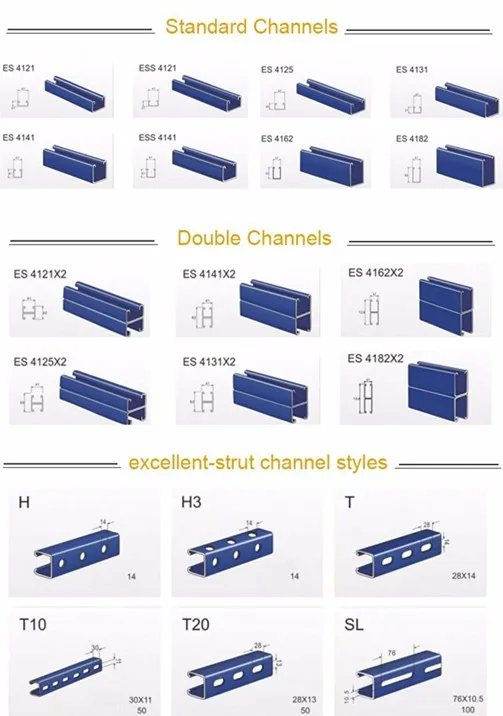 Unistrut U Berbentuk Galvanis Baja Dimensi Besi Harga - Buy Baja ...