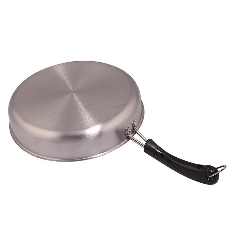 Hot Sale Stainless Steel Nonstick Pancake Flat Pan - Buy Stainless ...
