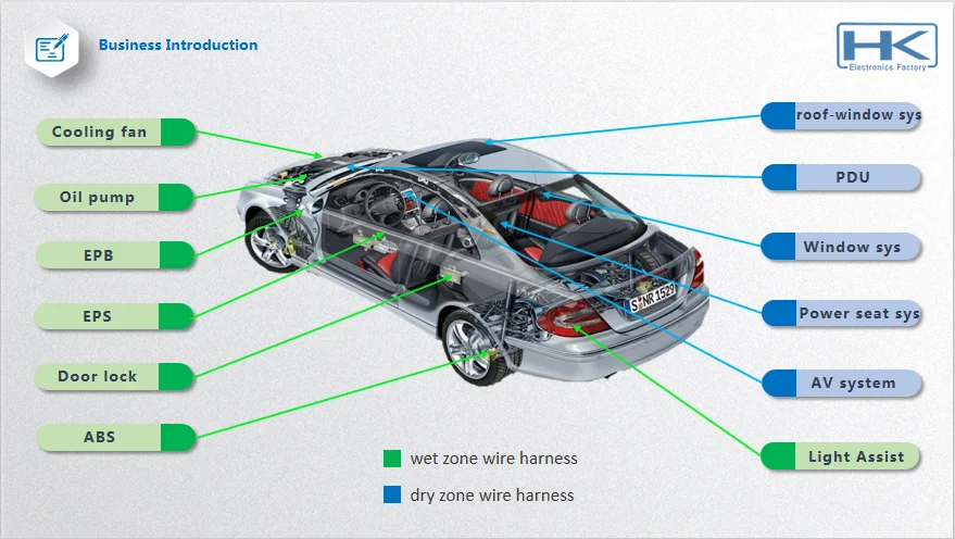 FEP Original Connector 42121600 - Reliable Automotive Adapter