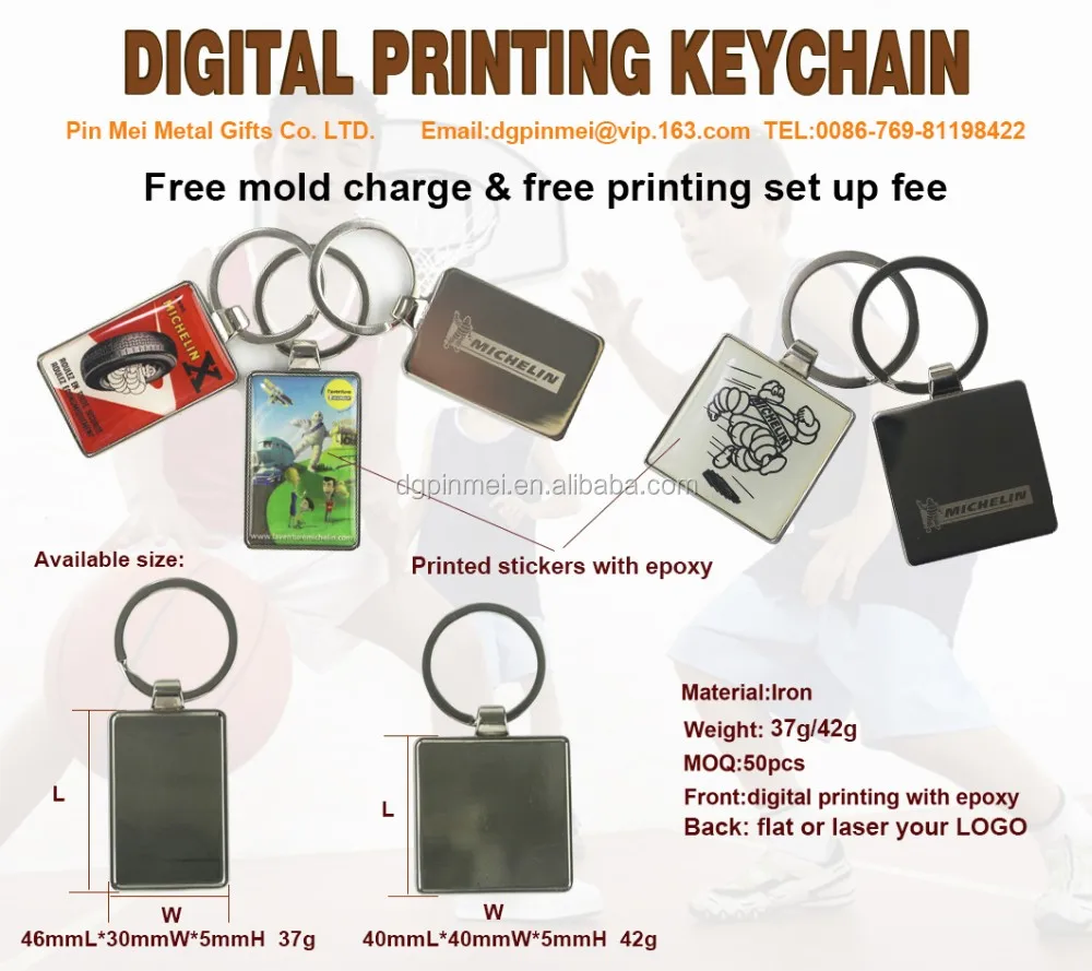Diy Keychain/key Tag/key Fob With Epoxy Resin Qr Code Keychain - Buy ...