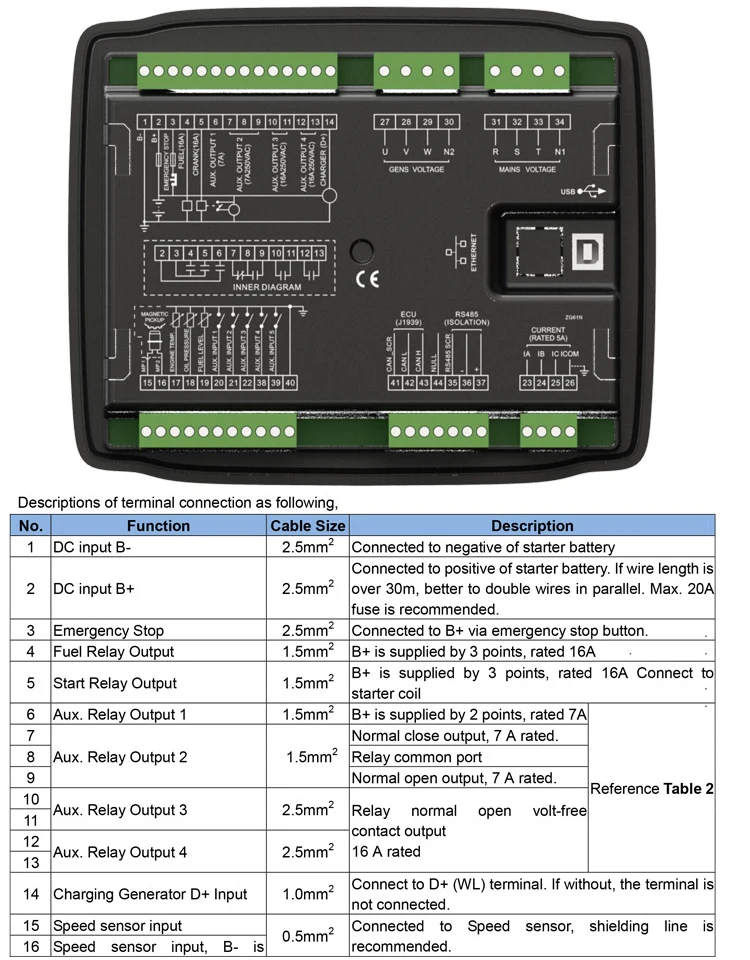 Módulo De Control Del Generador Dse,Venta Al Por Mayor,Bajo Precio,701 ...