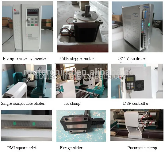 Reliable And Cheap 3d Automatic Cnc Wood Carving Duplicator Turning ...