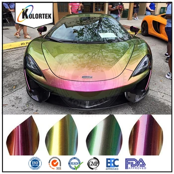 Chromaflair Color Shift Spray Paint Pigment,Chrome Chameleon Pigment ...