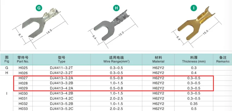Electrical Brass Terminal Y-shape Terminal Reel Spade Terminal Dj4413-3 ...