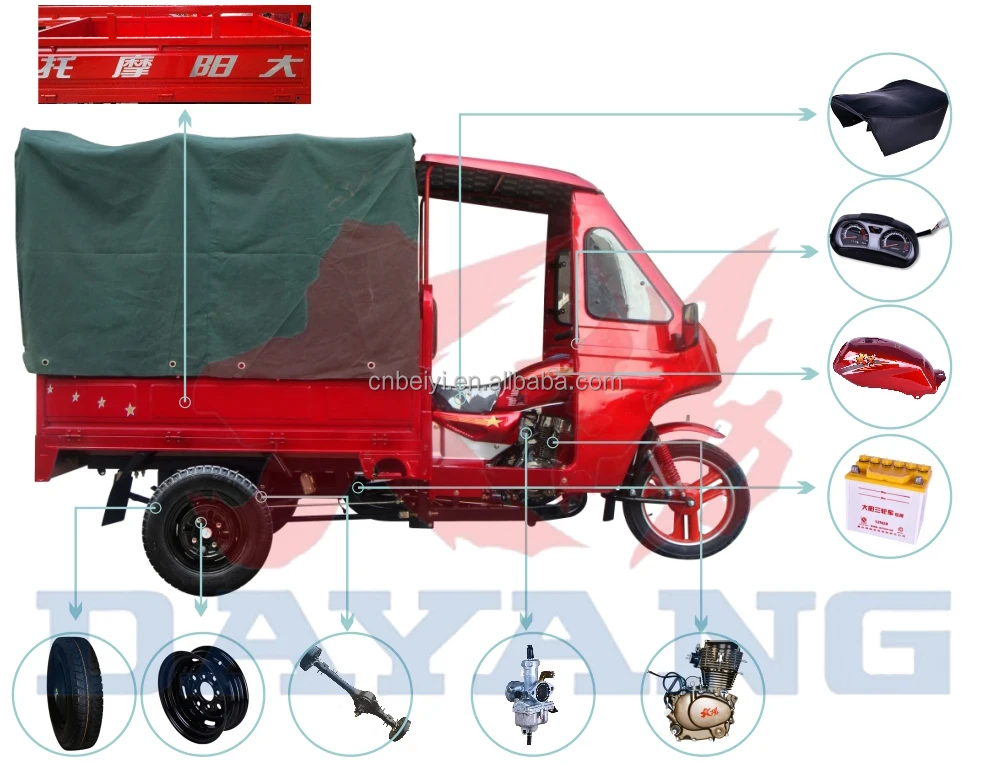 2015 Hot Sale Heavy Loading Three Wheel Canvas Motor Bike For Sale ...