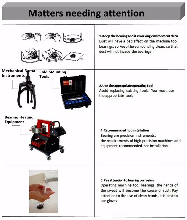 Asahi Bearing Pillow Block Bearing F207 F208 F210 T206 - Buy Asahi ...