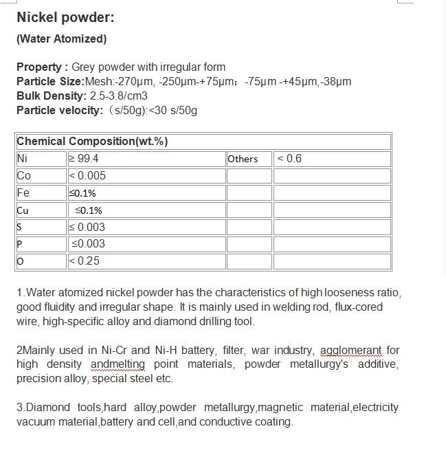 Water Atomized Pure Nickel Powder - High Purity & Versatility