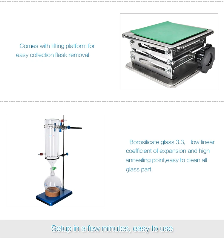 JOAN LAB Dewar Condenser 24/40 for Vacuum Pump - ISO9001