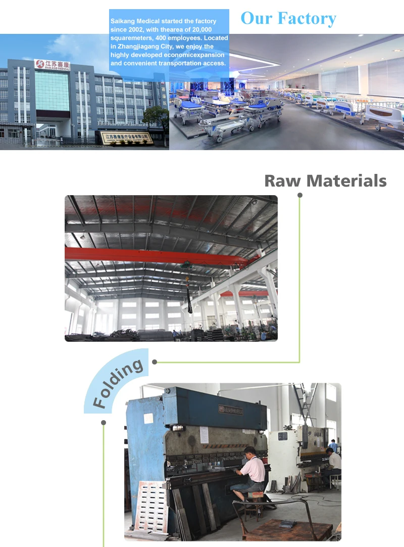 SK-PVM01 Portable Veterinary Monitor - Reliable & Versatile