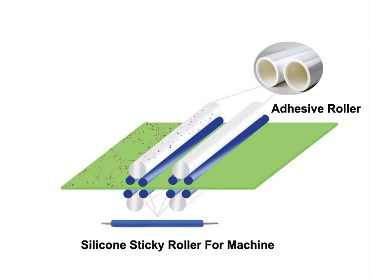 Cleanroom Precision Printing Board Cleaning Machine PP Adhesive Sticky ...