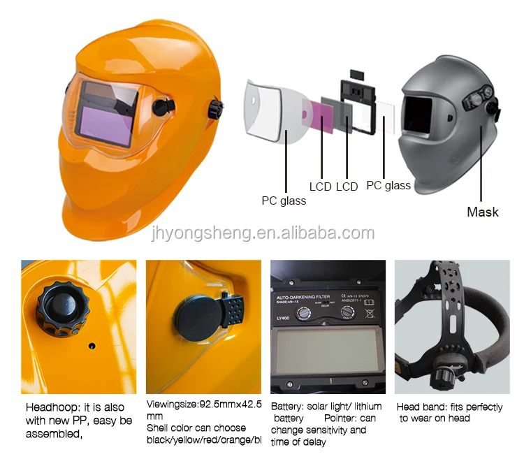Jinhan Yellow Color Automatic Shade Controlling Welding Helmet Glass ...