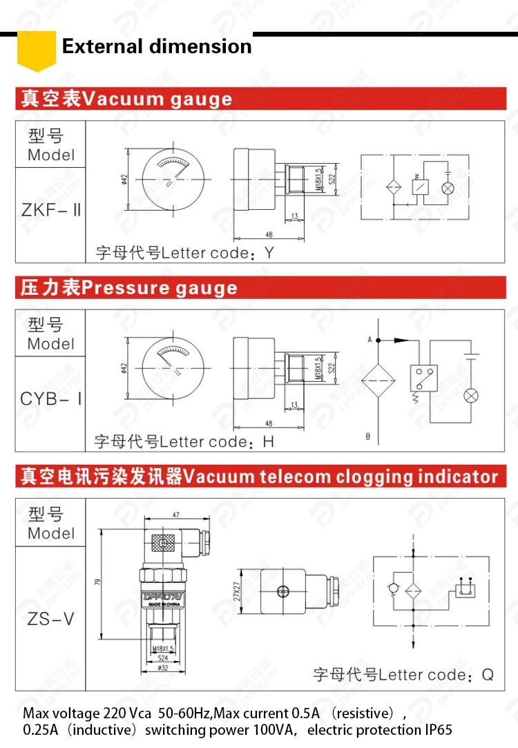 Differential Pressure Visual Electronical Clogging Indicator with OEM ...