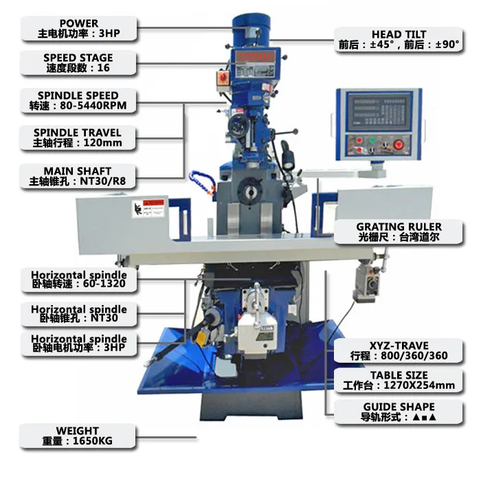 Mini Cnc Vertical Turret Milling Machines For The Processing Of Steel ...