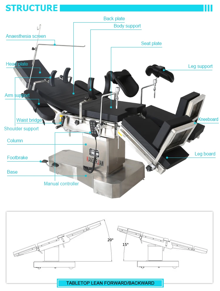 Surgical Room Operating Tables Operating Theatre Table - Buy Hospital ...