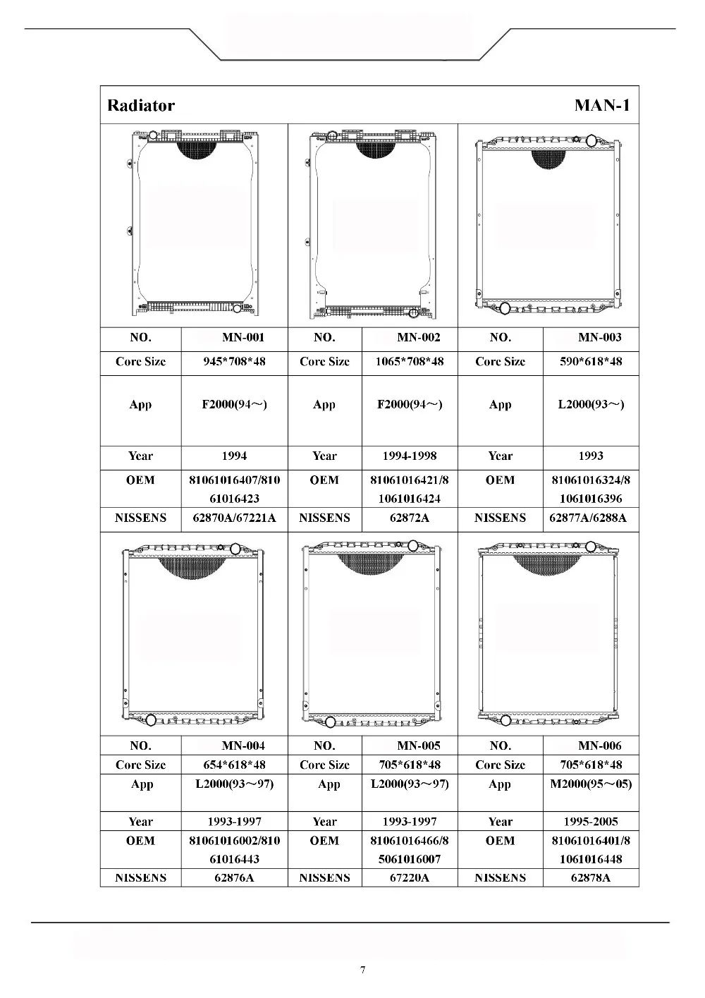 曼Tga卡车散热器62873 81061016459 81.06101.6512 81.06101.6462 81.06101.6469 ...