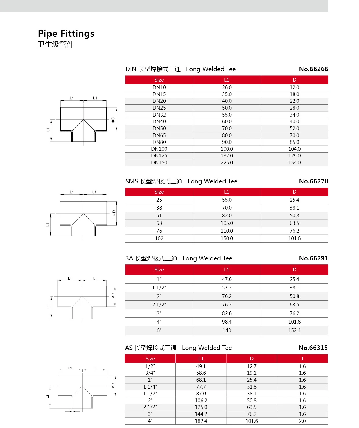Stainless Steel SS304/SS316 Sanitary Long Pulled Reducing Tee for Low Pressure Water - OEM Available