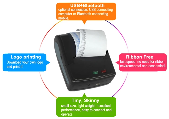 Imp008 58mm Portable 2 Inch Mobile Mini Thermal Label Printer Rs232 Dot ...