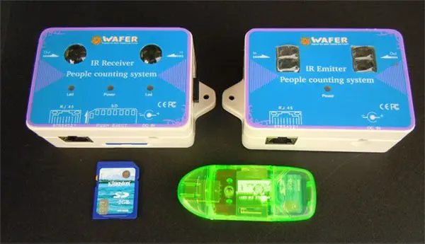 People Counter / Person Counter / Traffic Counter - Buy People Counter ...