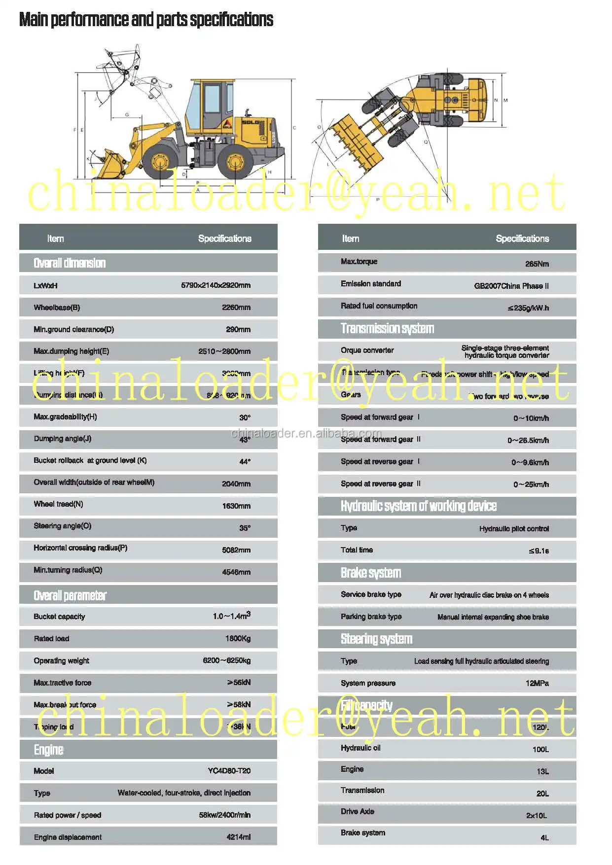 Sdlg Lg918 Payloader Sdlg 1.8ton Payloader - Buy Sdlg Lg918 Payloader ...