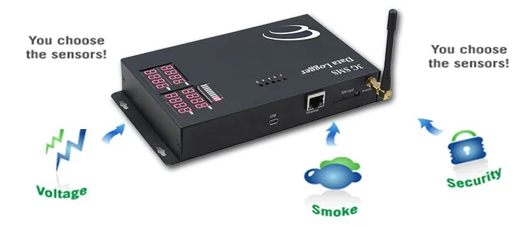 4G Modbus Meter Monitoring System Programmable Controller Modbus power ...