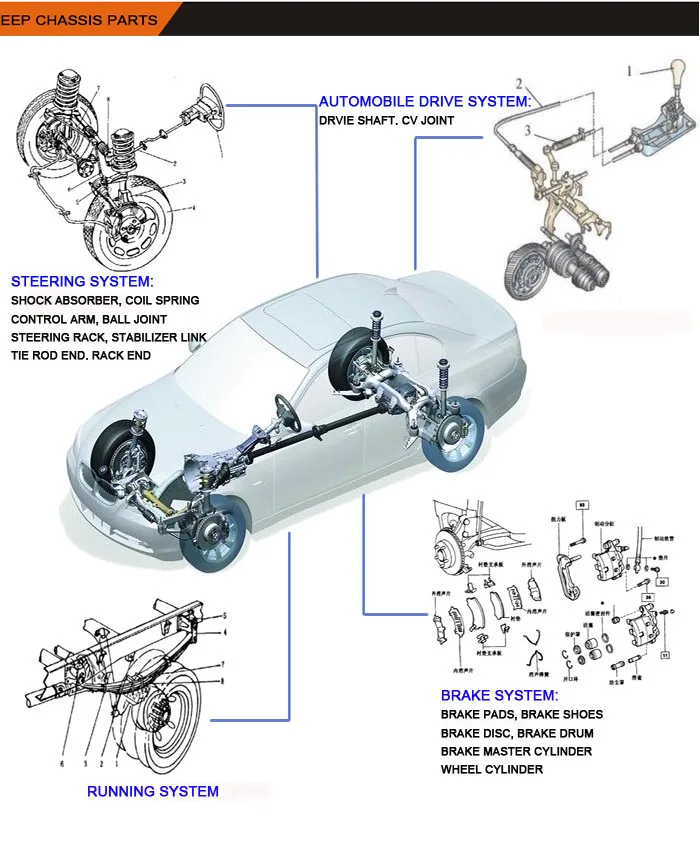 Toyota Vitz Spare Parts In Sri Lanka | Reviewmotors.co