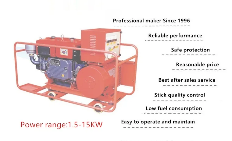 Long Lasting One Cylinder Changfa Diesel Generator - Buy One Cylinder ...