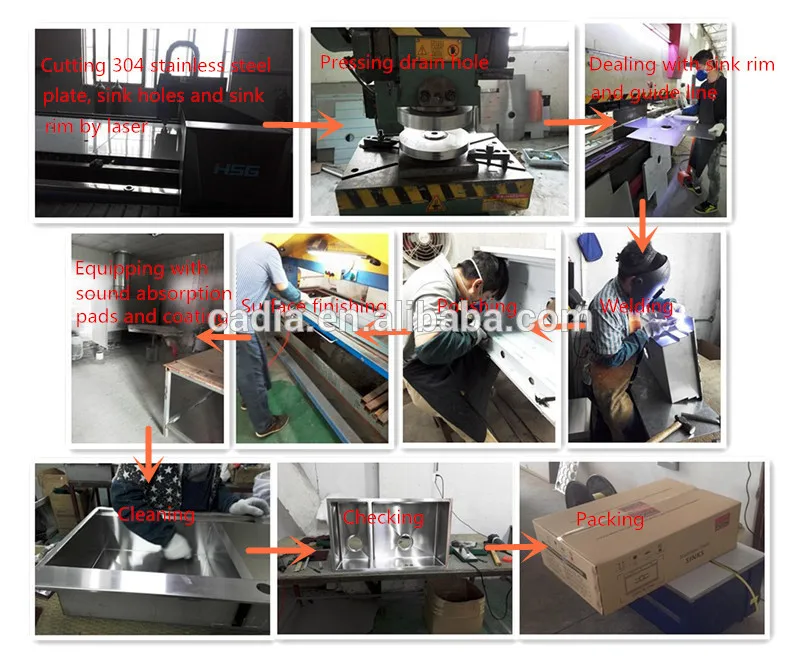 Custom Made Kitchen Design Handmade Custom Size Single Bowl Kitchen ...