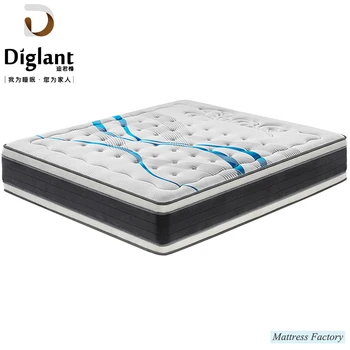 Cheap Folding Indian Cotton Sleeping Sponge Mattress - Buy Sleeping ...