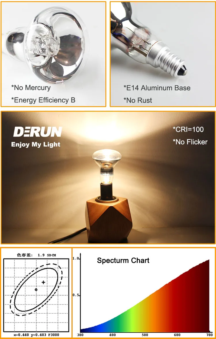 R50 Halogen Lamp E14 Clear 18w 28w 33w 42w 110v 130v 240v Energy Saving ...