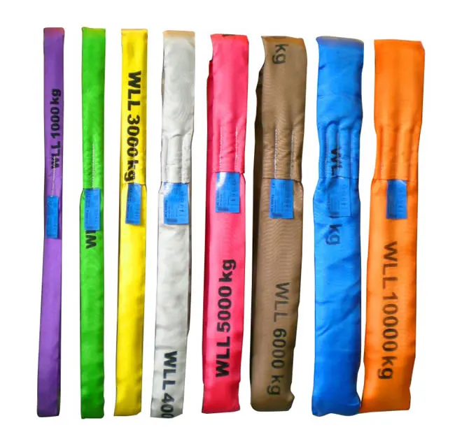 Flat Polyester Lifting Belt 10 Ton Webbing Sling Nylon Roller Sling ...
