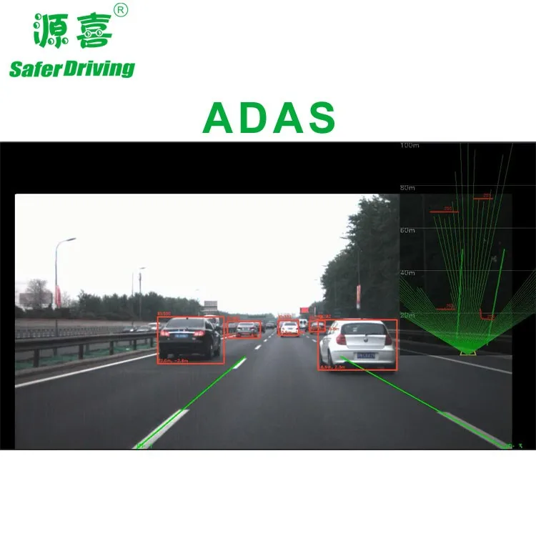 Car ADAS DSM Warning System Front Collision Warning FCW Mobile Eye ...