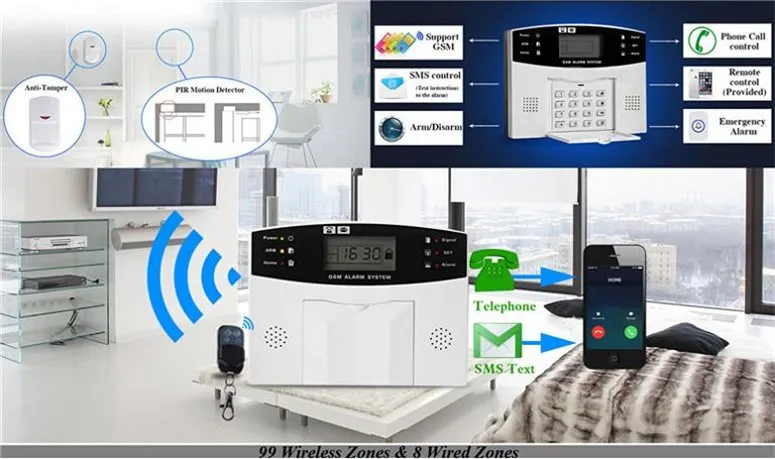 Gsm Emergency Calling With Panic Button Sms Alert Alarm System Wireless ...
