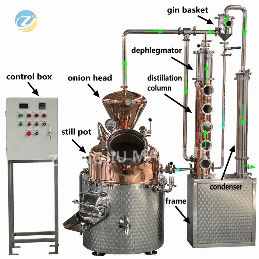 Sieve Tray Distillation Column - Premium Distillery Machine