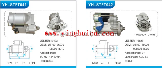 Small Car Starter Used Car Parts Starter With Oem No:28100-11080 - Buy ...