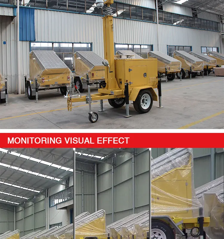 100x Optical Zoom Camera